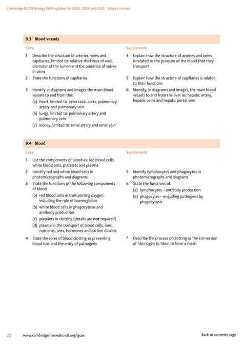 Igcse Biology 0610 Syllabus For The Year 2023 2025 Pdf