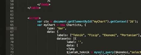 Membuat Grafik Dari Database Dengan Php Malas Ngoding