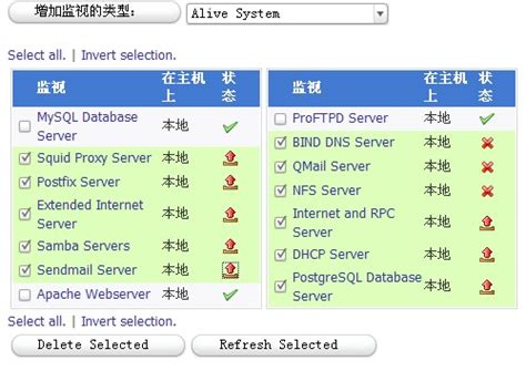 小内存vps Webminvirtualmin优化设置 乔大海个人网站
