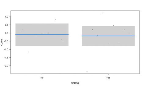 Animated On Make A GIF