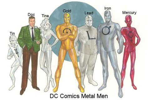 Discover 20 Metal Men Ideas Dc Comics Characters Comic Art Dc