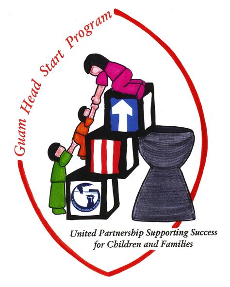 Guam Immunization Program Mangilao Guam