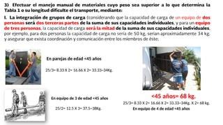 Presentación Manejo De Cargas Manuales Nom 036 1 Stps 2018pptx