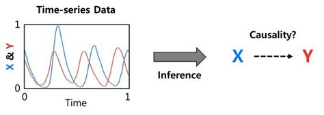 Figure 1 Image Eurekalert Science News Releases