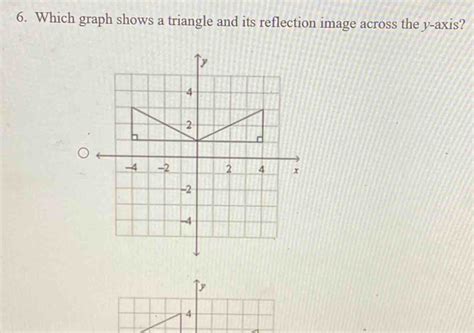 which graph shows a triangle and its reflection image across the y axis