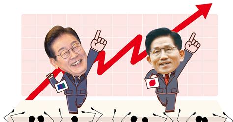 또 출렁이는 정치테마주평화홀딩스 상한가 핫종목