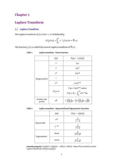 Module 3 1 Lapalce Transform Of Periodic Functionspartial Differential Equations Download Free