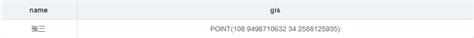 Mysql中geometry类型的简单使用 知乎