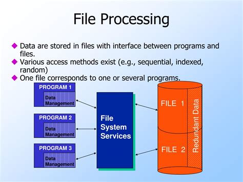 Ppt Lec1 Introduction Powerpoint Presentation Free Download Id6355332