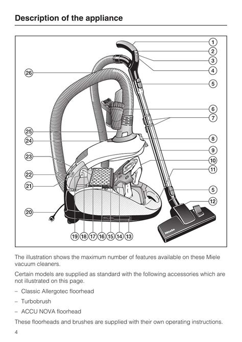 Miele Tumble Dryer Parts Diagram At Monique Wilkerson Blog
