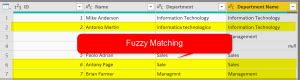 Fuzzy Matching in Power BI and Power Query; Match based on Similarity Threshold - RADACAD