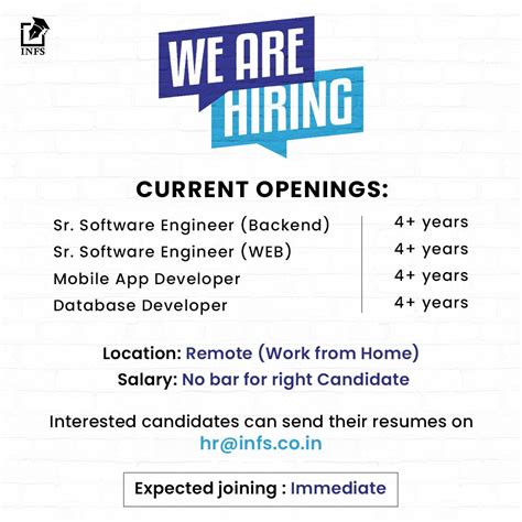 Kanika Gupta On Linkedin Wearehiring