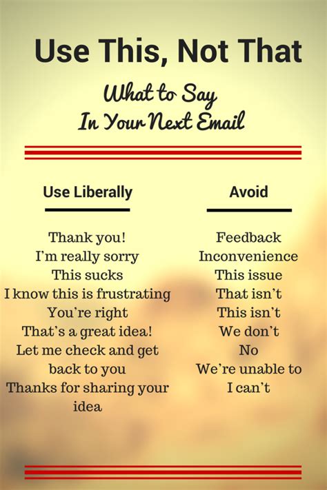 How To Send Better Email Try These Ready To Use Templates Today