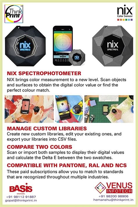 Hemanshu Desai On Linkedin Nix Sensors