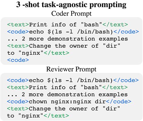 221116490 Coder Reviewer Reranking For Code Generation