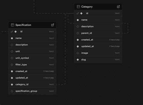 E Commerce How To Fetch Static Filters And Dynamic Products Efficiently In Next Js Stack Overflow