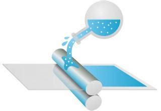 What Are High Refractive Index Materials
