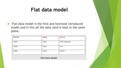 Data Model Pptx Databases Computer Software And Applications