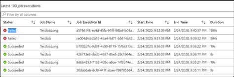 Azure Job Scheduling Options For Azure Sql Db Bernard Lim Azure Net Sharepoint M365