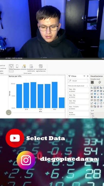 datos powerbi datascience excel sql tableau sqlserver