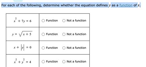 Solved For Each Of The Following Determine Whether The Chegg