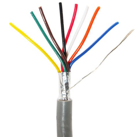 Industrial Multiconductor Cables Mro Electronics