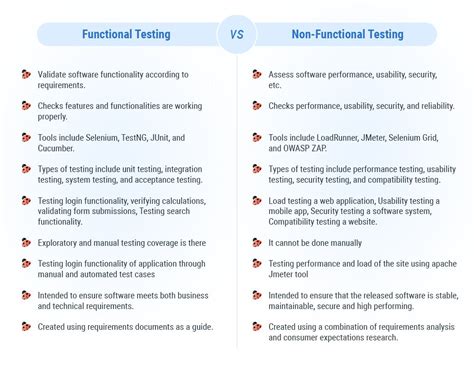 Pixelqa Software Testing Company On Linkedin Softwaretesting