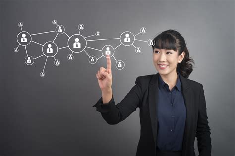 What Is An Integration Platform As A Service Ipaas Mulesoft