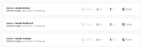 Automatic Release Of Docker Images Issue Wazuh Wazuh Docker GitHub