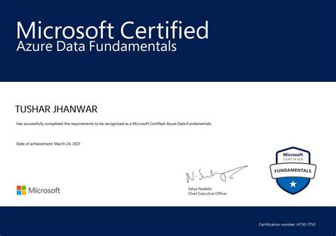 Microsoftcertified Dataanalysis Basics Explore Tushar Jhanwar