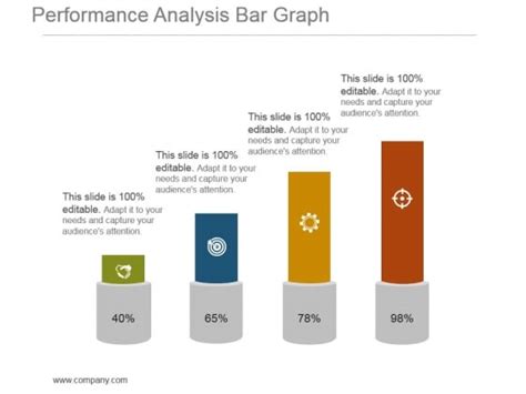 performance analysis bar graph powerpoint shapes powerpoint templates