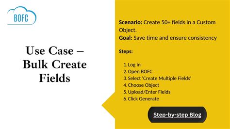 Ppt Bulk Create Fields In Salesforce Using Bofc Powerpoint Presentation Id14254955