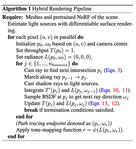 Dynamic Mesh Aware Radiance Fields Qiang Zhang