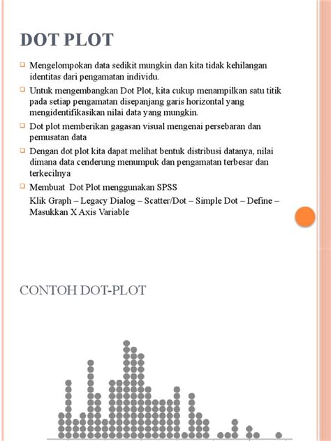Dot Plot Dan Stem Leaf Plot Pdf