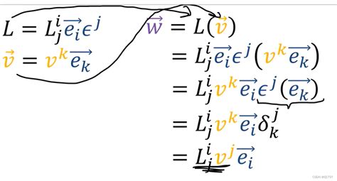14 tensor product：covector covector pairs csdn博客