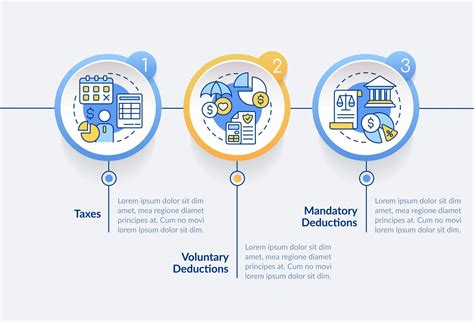 Payroll Deductions Types Circle Infographic Template Withhold Data