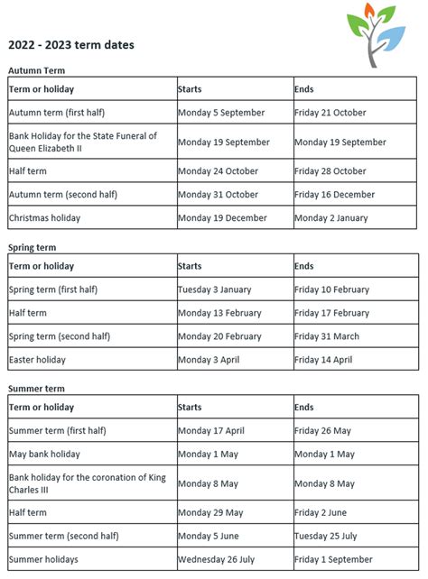 Ninelands Primary School School Calendar And Training Days