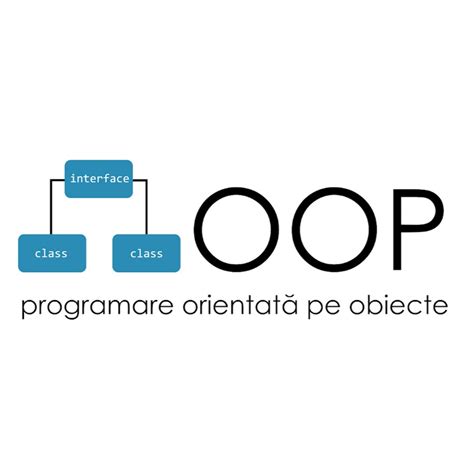 Object Oriented Programming Youtube