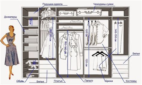 Схема шкафа купе в спальню фото