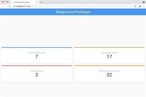 GitHub SamuelPerezJimenez Flutter Responsive Prototype