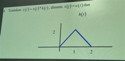 4 Tentukan Y T X T H T Dimana X T U T Dan H T StudyX