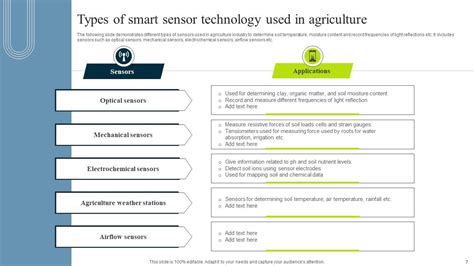 smart sensor technology ppt powerpoint presentation complete deck with