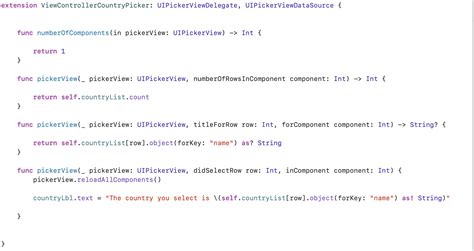 Build A Dictionary Class With Static Data Swift Stack Overflow