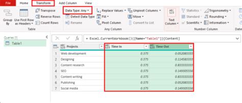5 Ways To Calculate Hours Worked In Microsoft Excel How To Excel