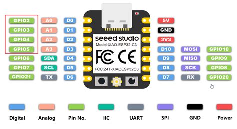 Gpio05 Adc Not Available On Seeedxiaoesp32c3 · Issue 4136 · Esphome