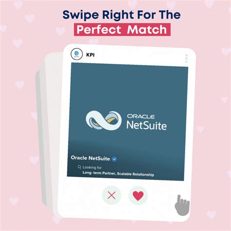 Netsuite Oracle Valentinesday Kpi Kpi