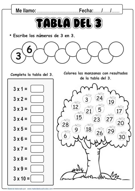 Cuadernillo De La Tabla De Multiplicar Del 0 Al 10 Educación Básica