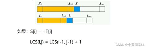 牛客竞赛每日俩题 动态规划4小美有两个长度为 N只包含小写字母的字符串 S和 Csdn博客