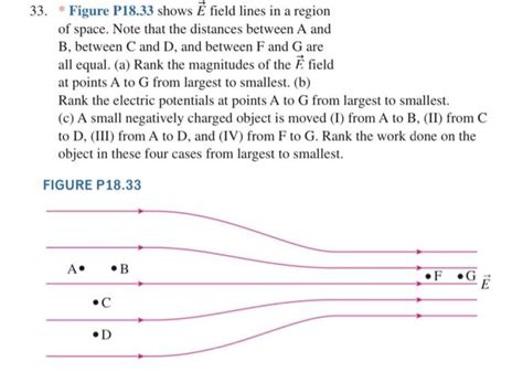 Solved 33 Figure P1833 Shows E Field Lines In A Region