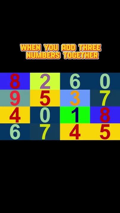 Math Tricks Magic Mathtricks Easymath Mathhacks Quickmath Youtube